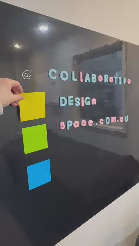 Post-it Notes – Collaborative Design Space